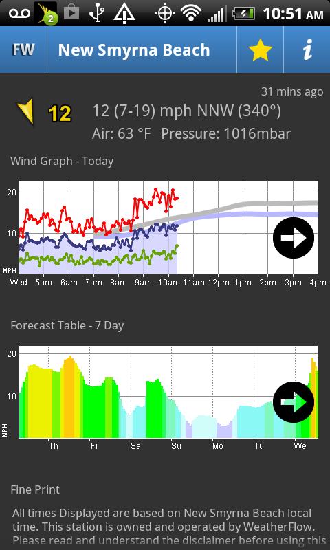 FishWeather - Android Apps on Google Play