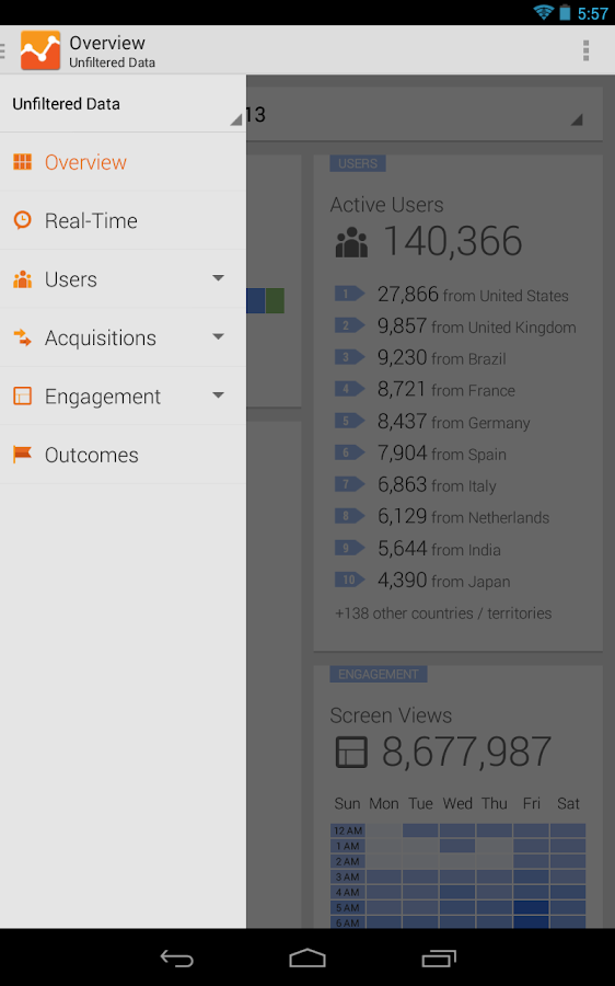 Google Analytics - screenshot