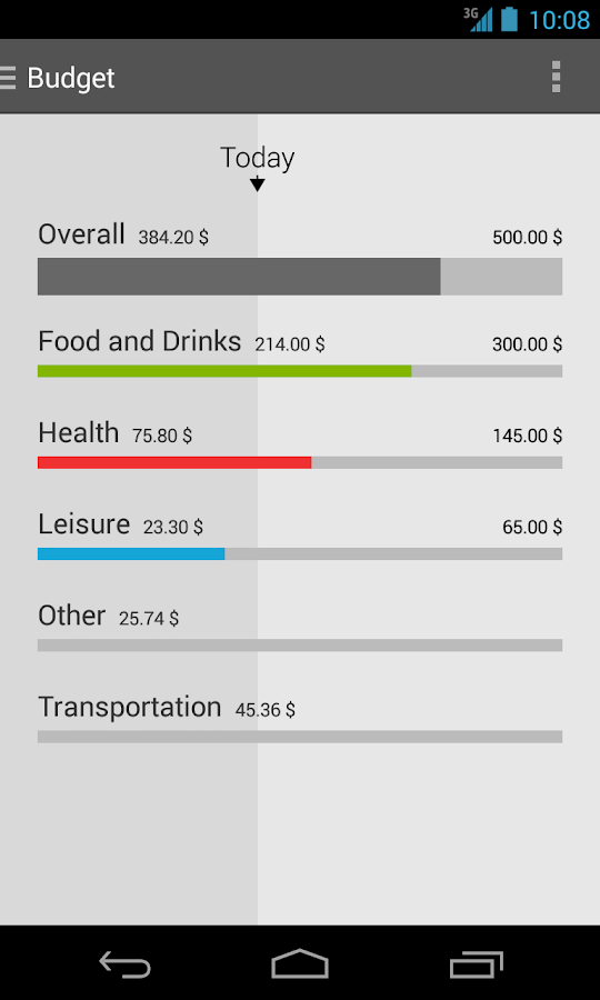 Expense Manager - Android Apps on Google Play