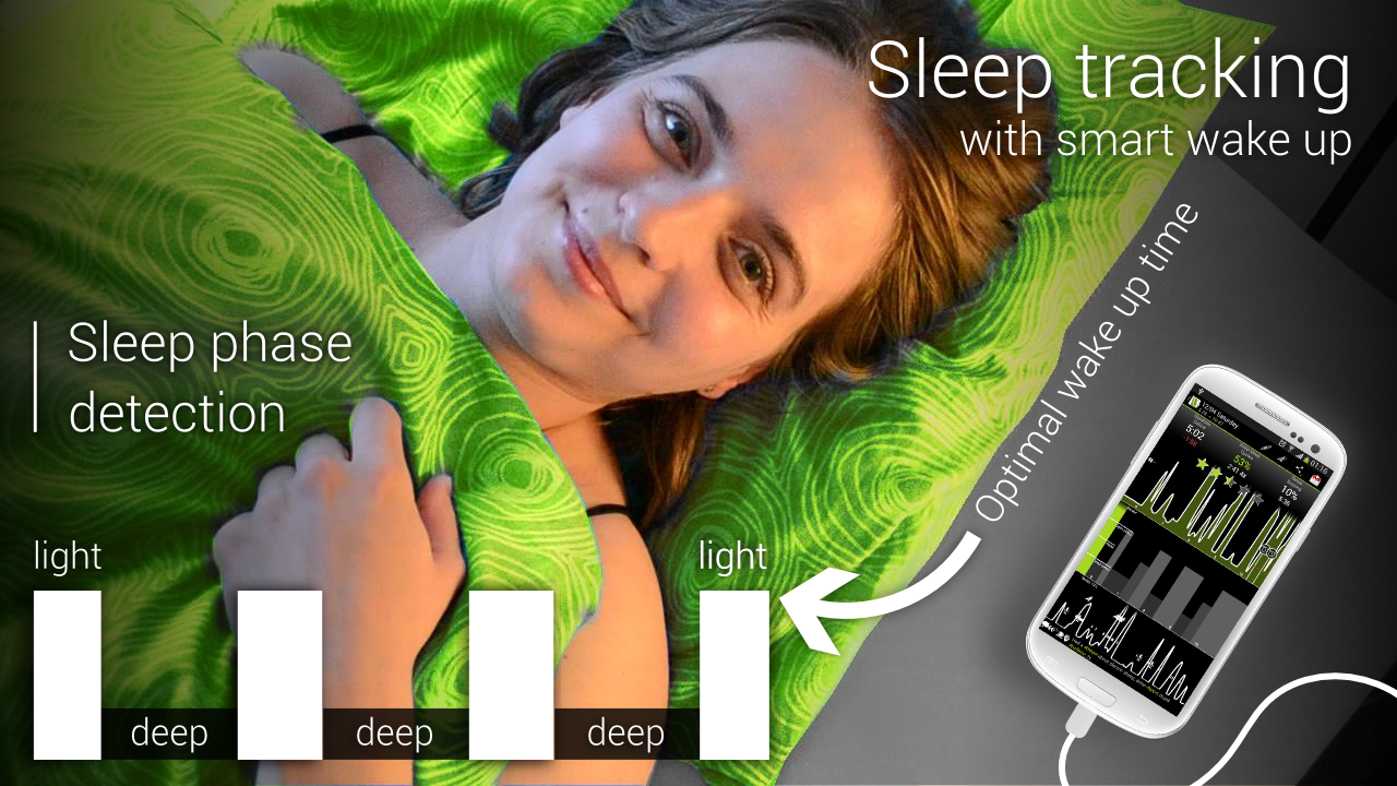 Sleep as Android Unlock – Applications Android sur Google Play
