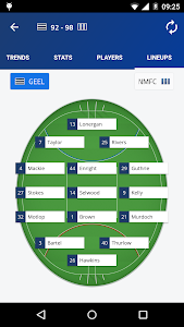 AFL Footy Live – Get live AFL scores, detailed stats & in-depth ...