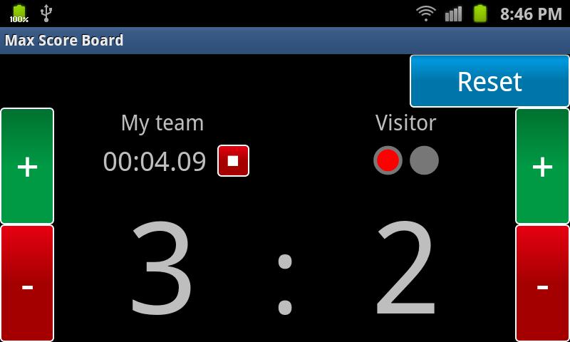 Max Score Board - Android Apps on Google Play