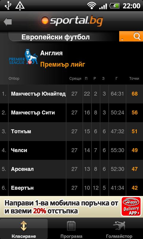 Sportal (Sportal.bg) - Android Apps on Google Play