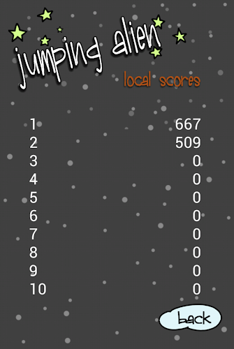 Jumping Alien - Latest version for Android - Download APK