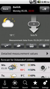 MeteoNews – Android Weather Apps