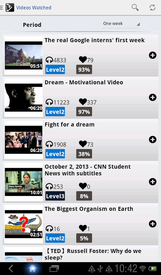 Learn English - VoiceTube - Android Apps on Google Play