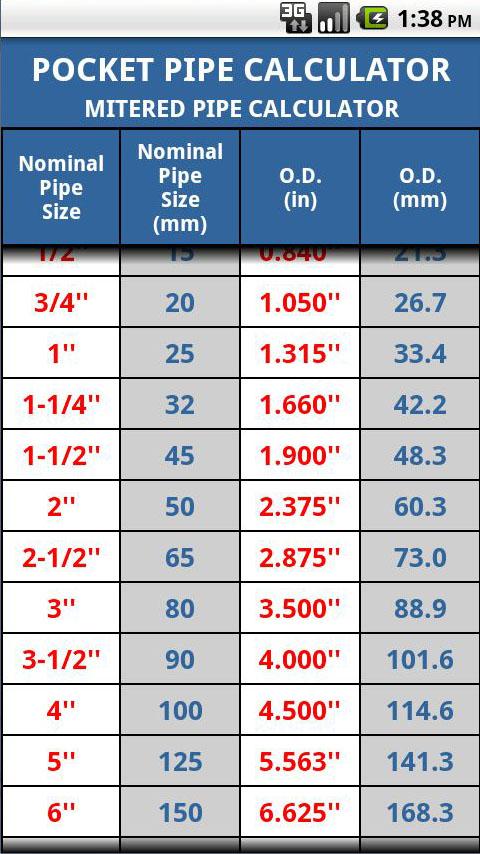 Mitered Pipe Calculator - Android Apps on Google Play