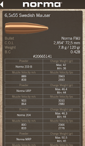 Norma Ballistics – Norma Precision – A century of serving hunters and ...