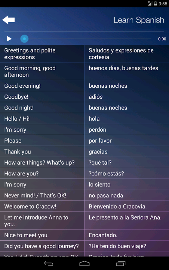 Learn SPANISH Language Fast And Easy Android Apps On Google Play