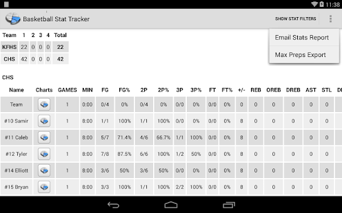 Basketball Stat Tracker - Android Apps on Google Play