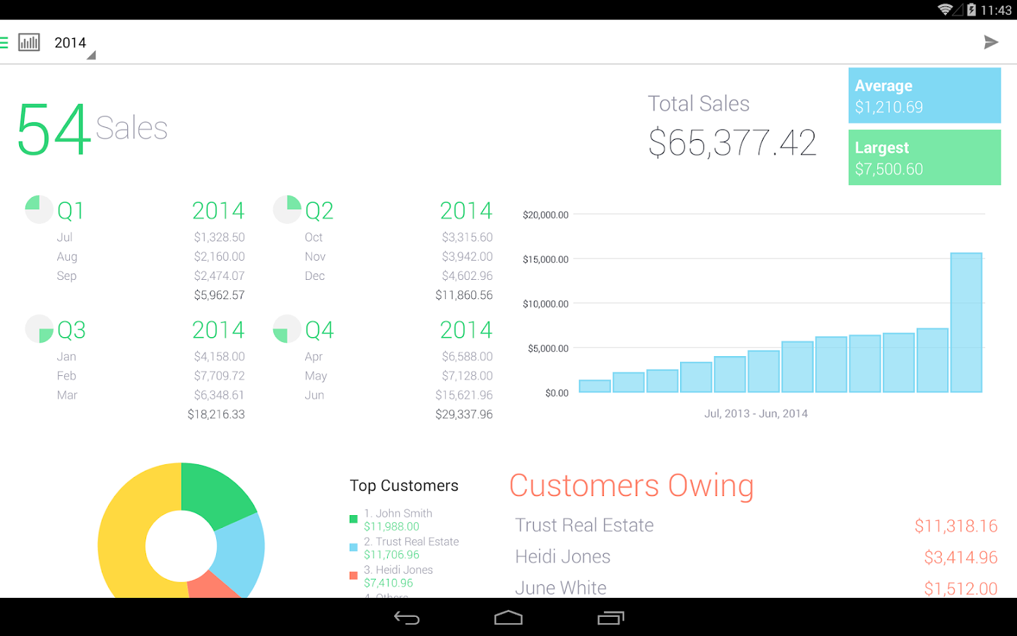 Invoice2go-Invoice on the Job - screenshot