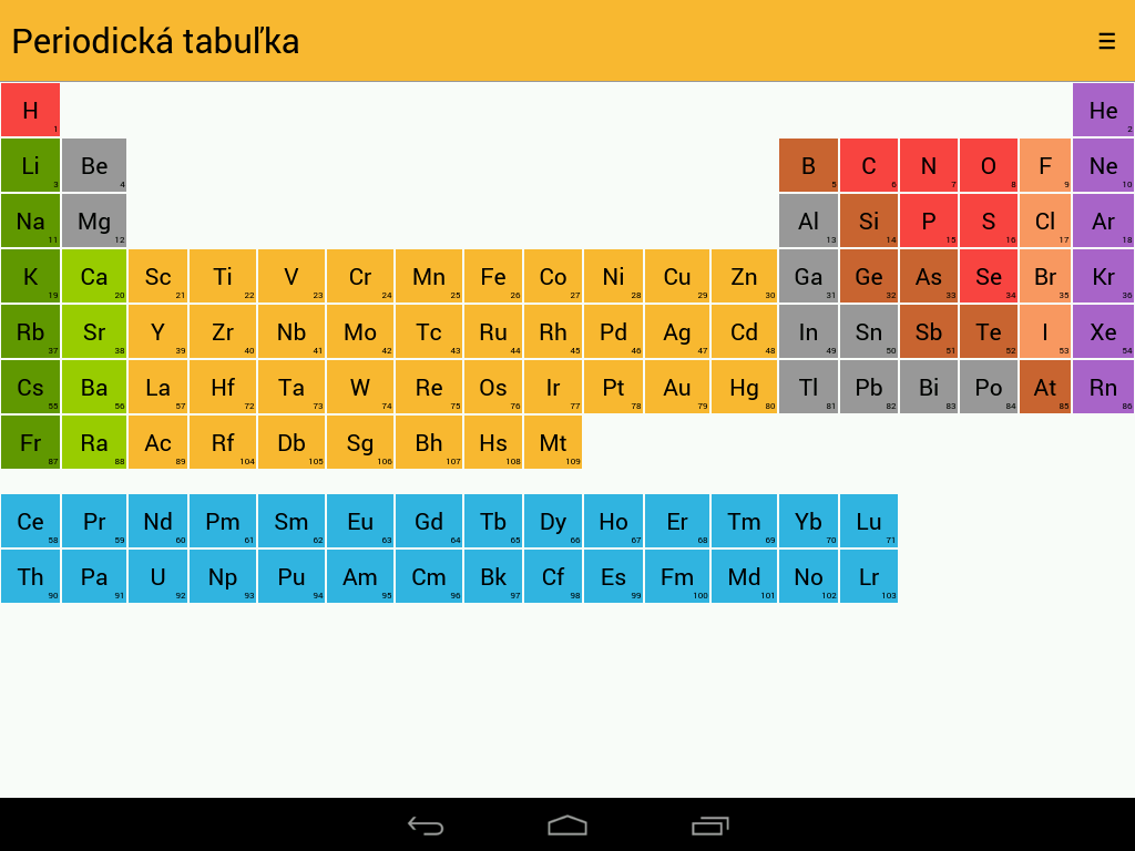 Periodická tabuľka – Aplikácie pre Android v aplikácii Google Play