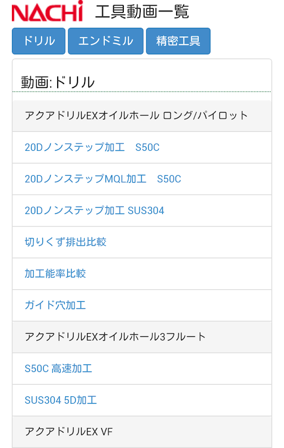 NACHI Tool Solutions - Google Play の Android アプリ