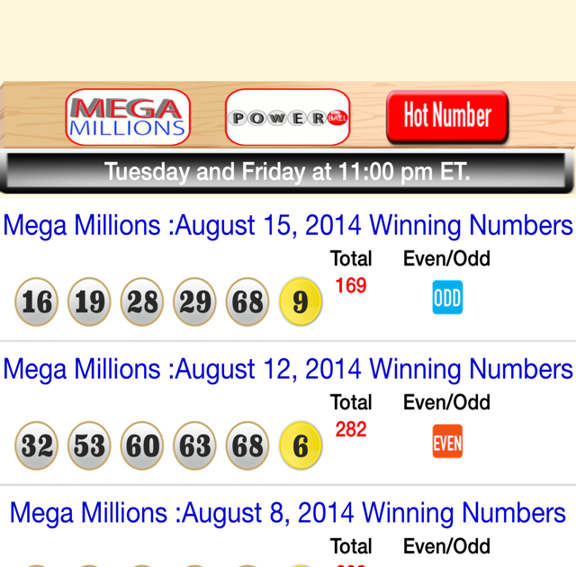 Winning numbers history | Kit For Winner