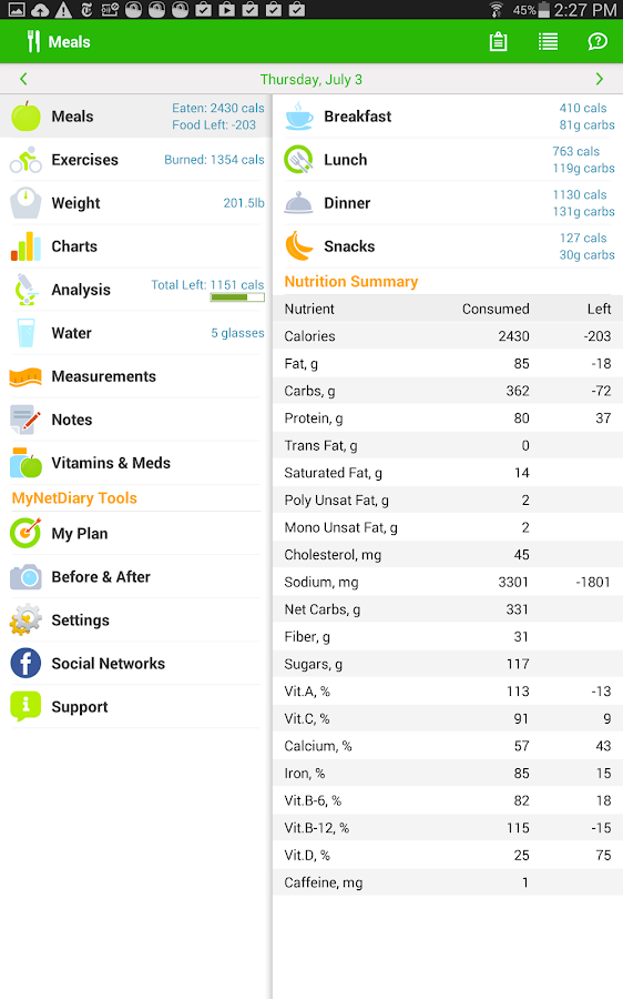 Calorie Counter PRO MyNetDiary - Android Apps on Google Play