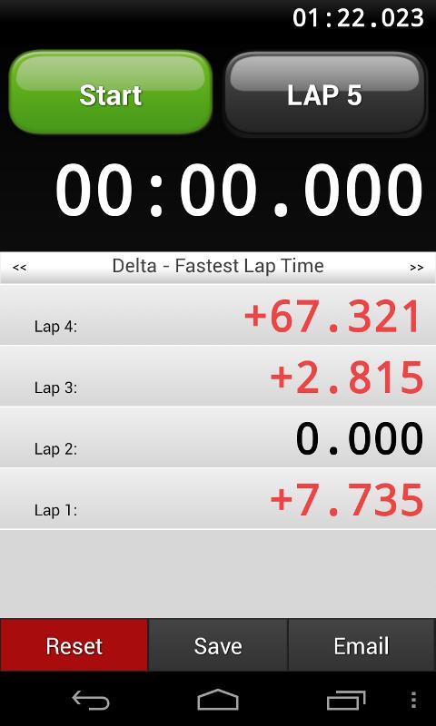 Talking Stopwatch: Interval Lap Timer with speech - Android Apps on ...