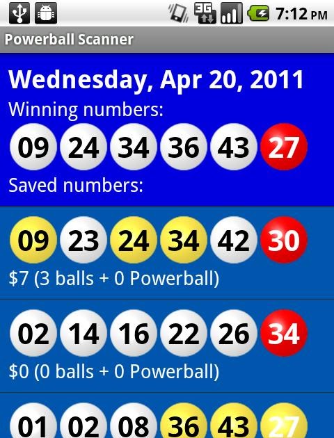 Yesterday's winning lottery numbers in south africa | Marcia