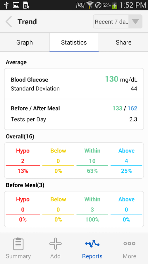 SmartLog - Android Apps on Google Play