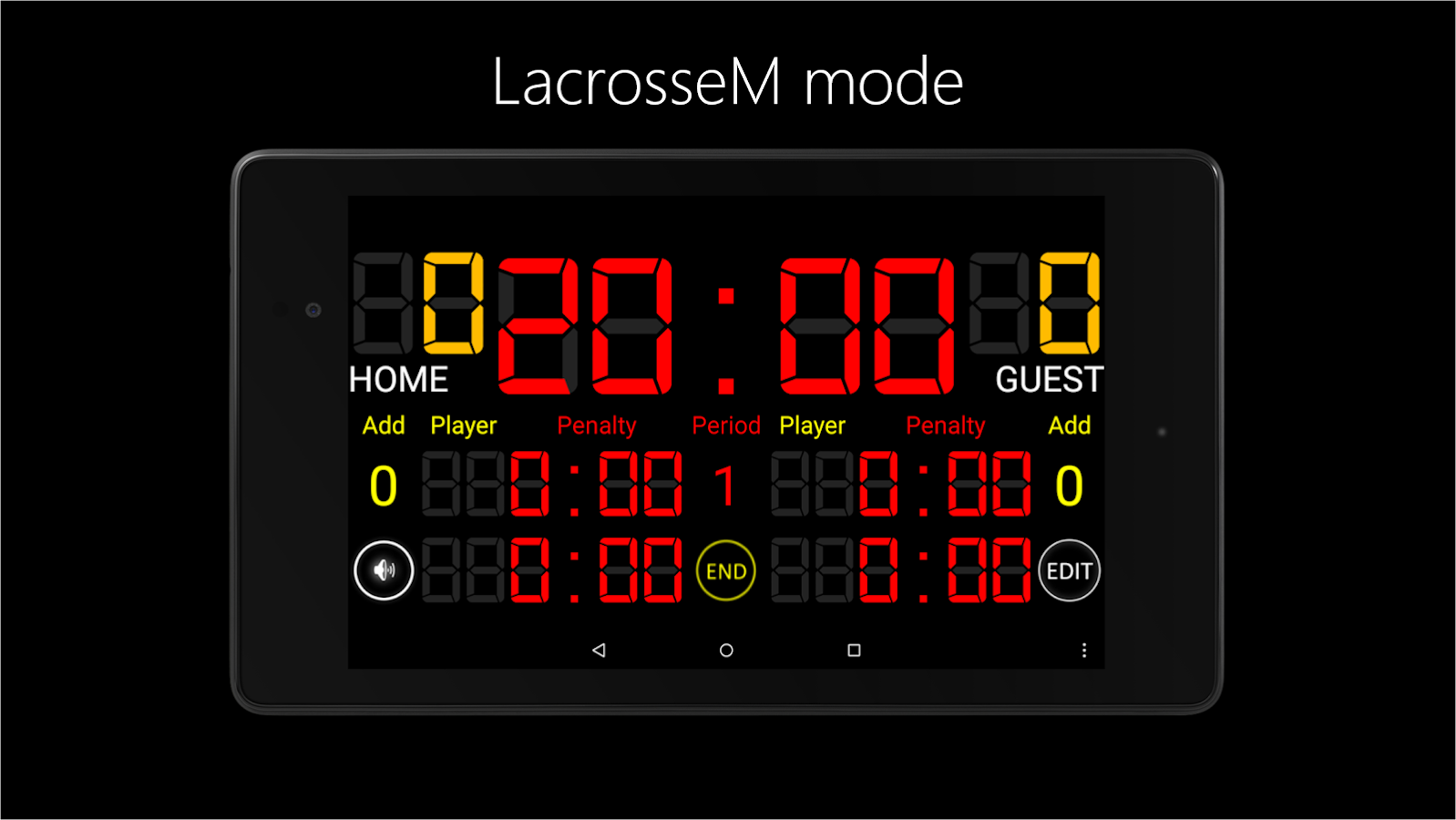 Scoreboard All - Android Apps on Google Play