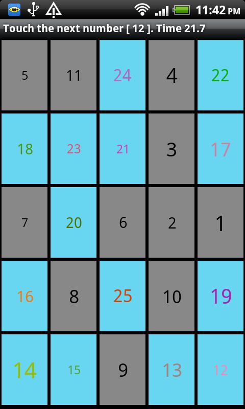Attention Test - Android Apps on Google Play