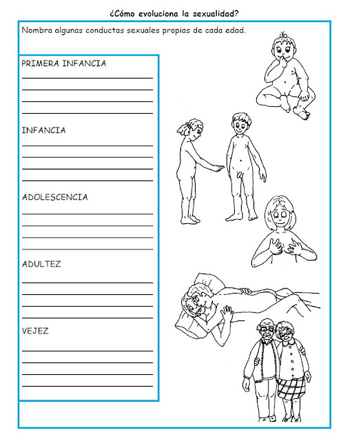 Fichas De Educacion Sexual Para NiÑos