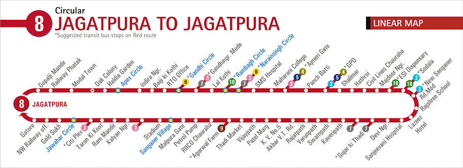 BRTS JAIPUR | JAIPUR BUS |JAIPURBUS