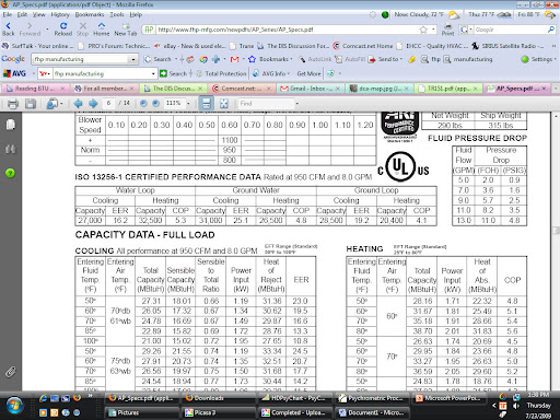 Reading BTU measurements