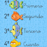 APRENDE LOS NUMEROS ORDINALES