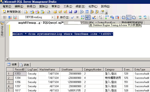 賀瑞斯機器兵 利用sql Server 工具自動產生提升sql執行效能的的index語法auto Create Sql Script Of Index Database Engine