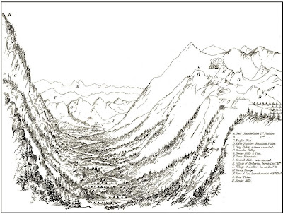 The Napoleonic Wargamer: Crag Piquet October-December 1863