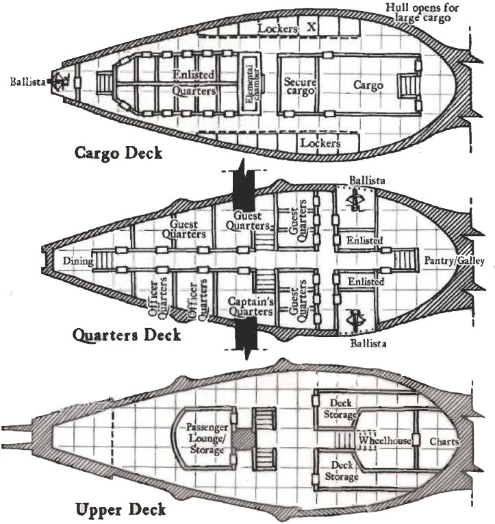 SEGUNDA PARTE: DARGUUN · SOMBRAS DE LA ÚLTIMA GUERRA · Comunidad Umbría ...