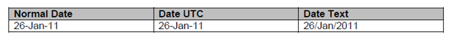BI Publisher: Formatting Date | Flex Fields