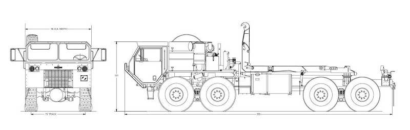Armorama :: HEMTT build question