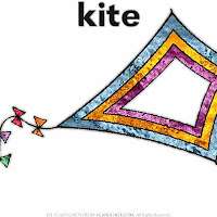 FLASH CARDS DE INGLES