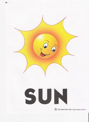 FLASH CARDS INGLES VOCABULARIO