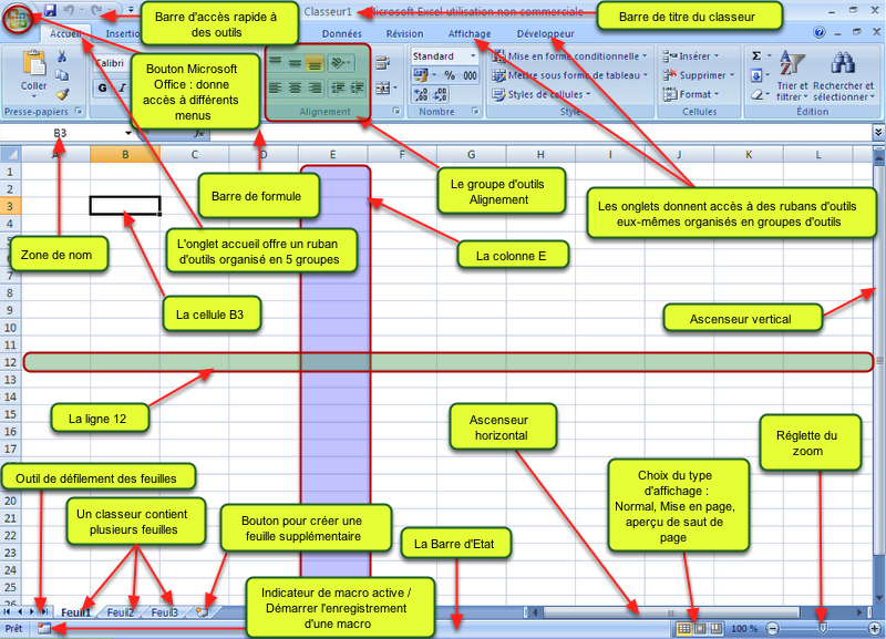Blogatips: Excel 2007 : l'interface