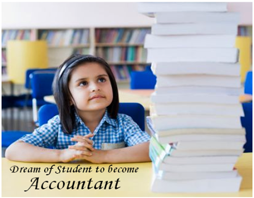 Overview of Accounting Education Crossing 1000 Contents | Accounting ...