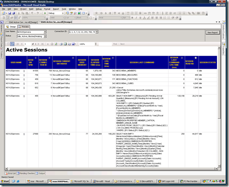 Microsoft Business Intelligence y más....: Analysis Services Dynamic ...