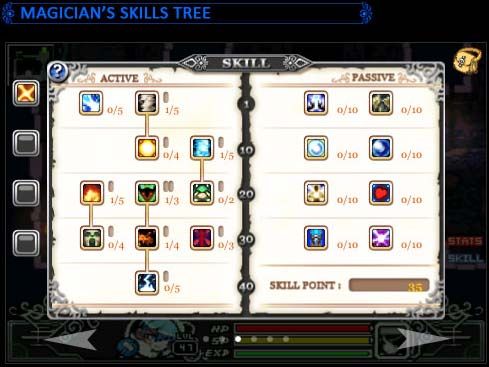 Cách build chuẩn các dòng nhân vật game ZENONIA® 2 | Viết bởi ...