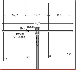 Hobby Electronics Circuits: Two & Six Meter Beam antenna