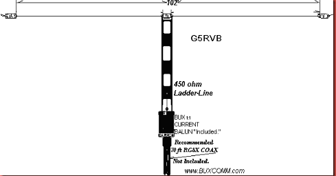 Ham Antenna Blog: Improved G5RV Antenna