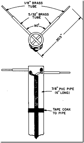 Ham Antenna Blog: W5LAN's 2-meter mobile antenna