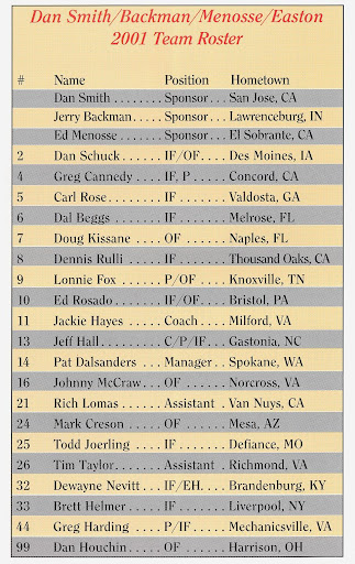 2001 Dan Smith Team - www.softballcenter.comwww.softballcenter.com