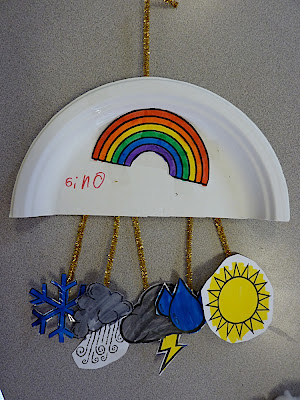 The Accidental Art Teacher: Week 17: Weather mobiles
