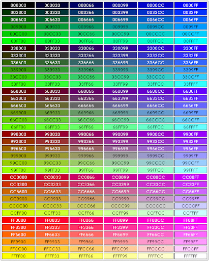 Code Warna HTML