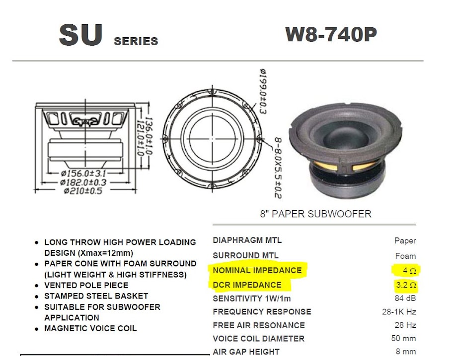 Dual Autotuba Subwoofer Build | Page 2 | AVS Forum