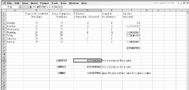 using-significance-tests-in-excel