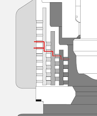 Chemical & Process Technology: More Low Noise Trim to Minimize AIV Problem
