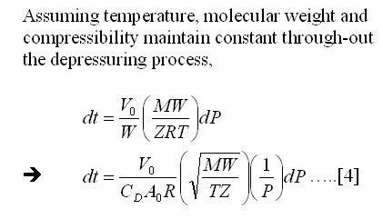 Chemical & Process Technology: Depressuring Flow - Quick Manual Method