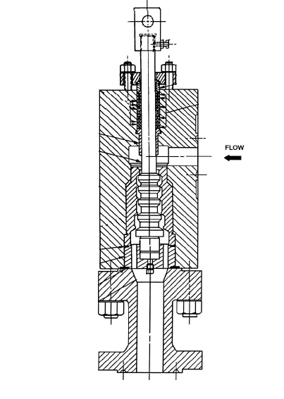 Chemical & Process Technology: Control Valve Cavitation Damage and ...